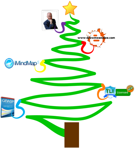 iMindMap: Philippe Packu - Christmas tree with iMindMap 5 mind map ... iMindMap: Philippe Packu - Christmas tree with iMindMap 5 mind map ...