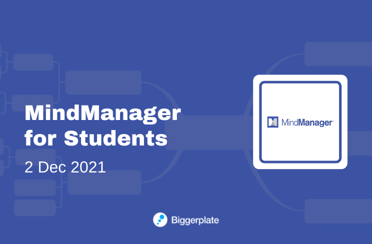 The Not To Do List: MindManager mind map template | Biggerplate