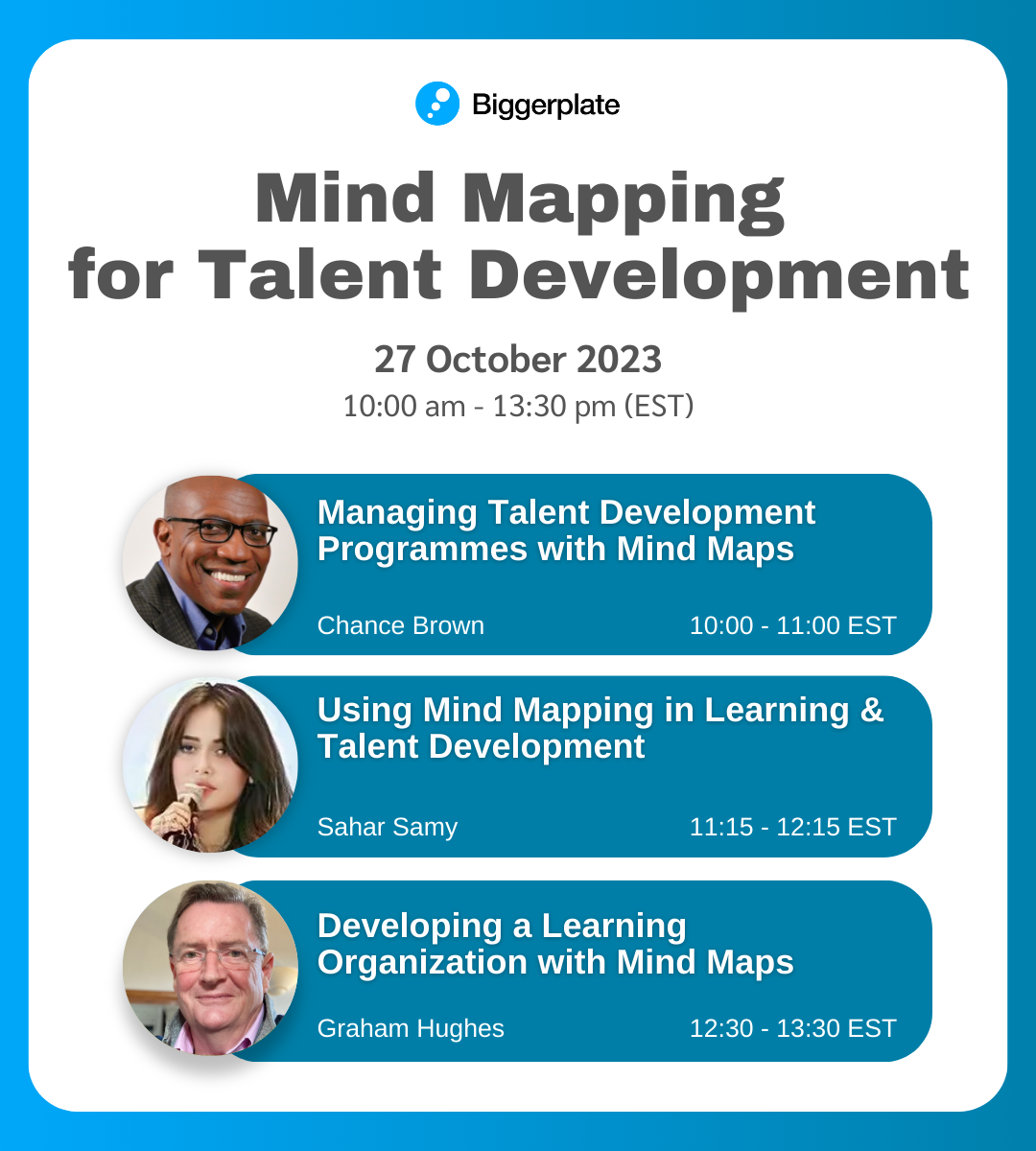 Download free How-To mind map templates and examples | Biggerplate