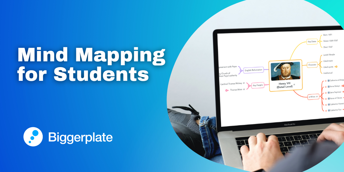 Download free English mind map templates and examples | Biggerplate