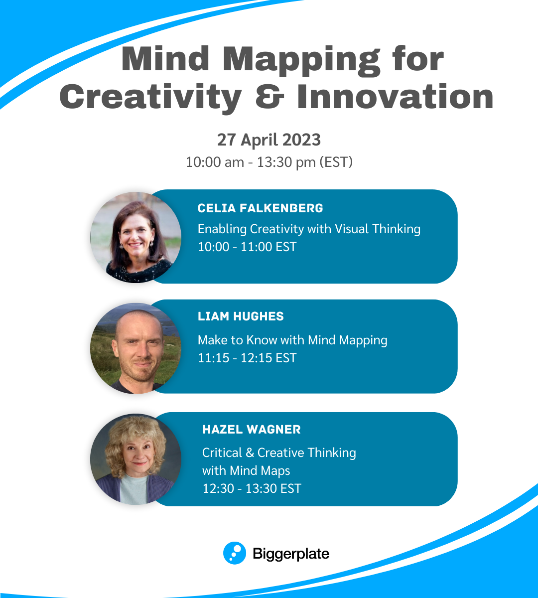 Training Plan: MindManager mind map template | Biggerplate