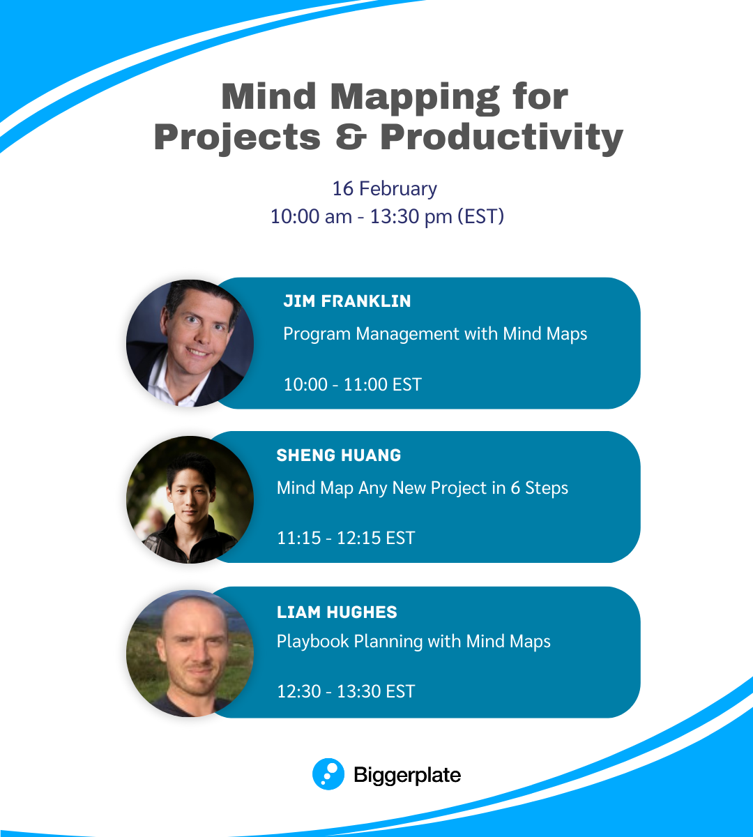 SPDY: iThoughts mind map template | Biggerplate