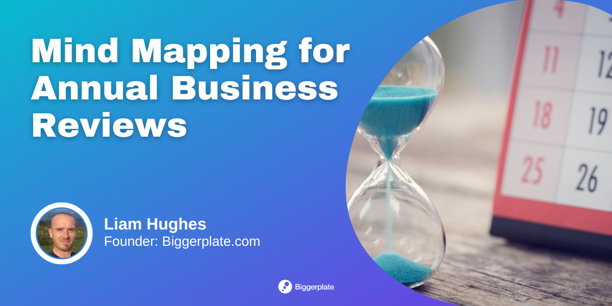 Download Free Mind Map Templates and Examples | Biggerplate