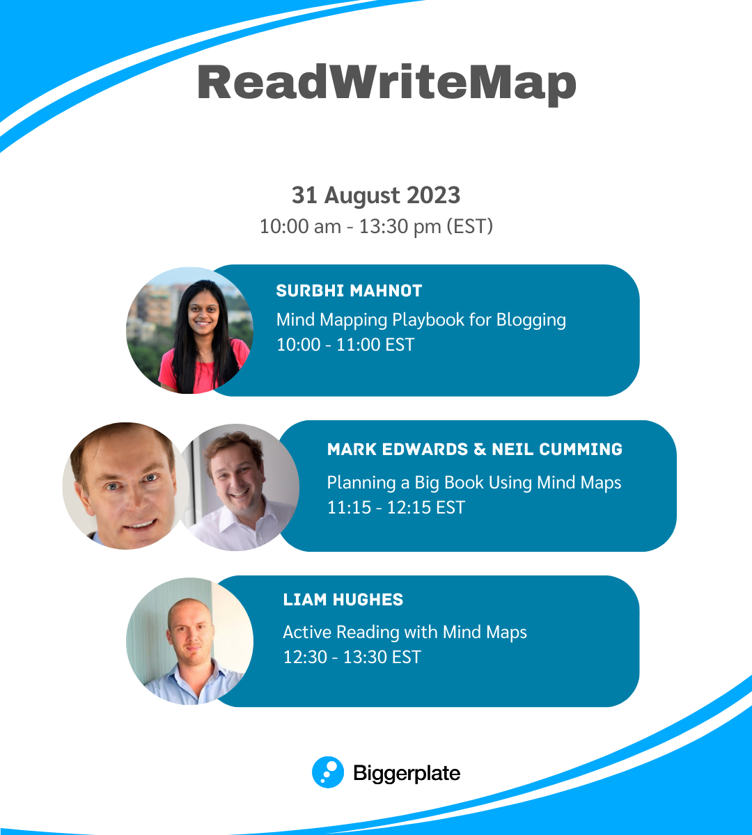 Project Charter Template: MindManager mind map template | Biggerplate