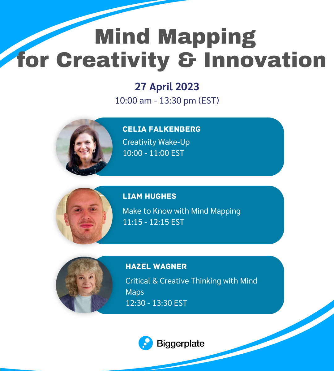 Intelligence: MindManager mind map template | Biggerplate