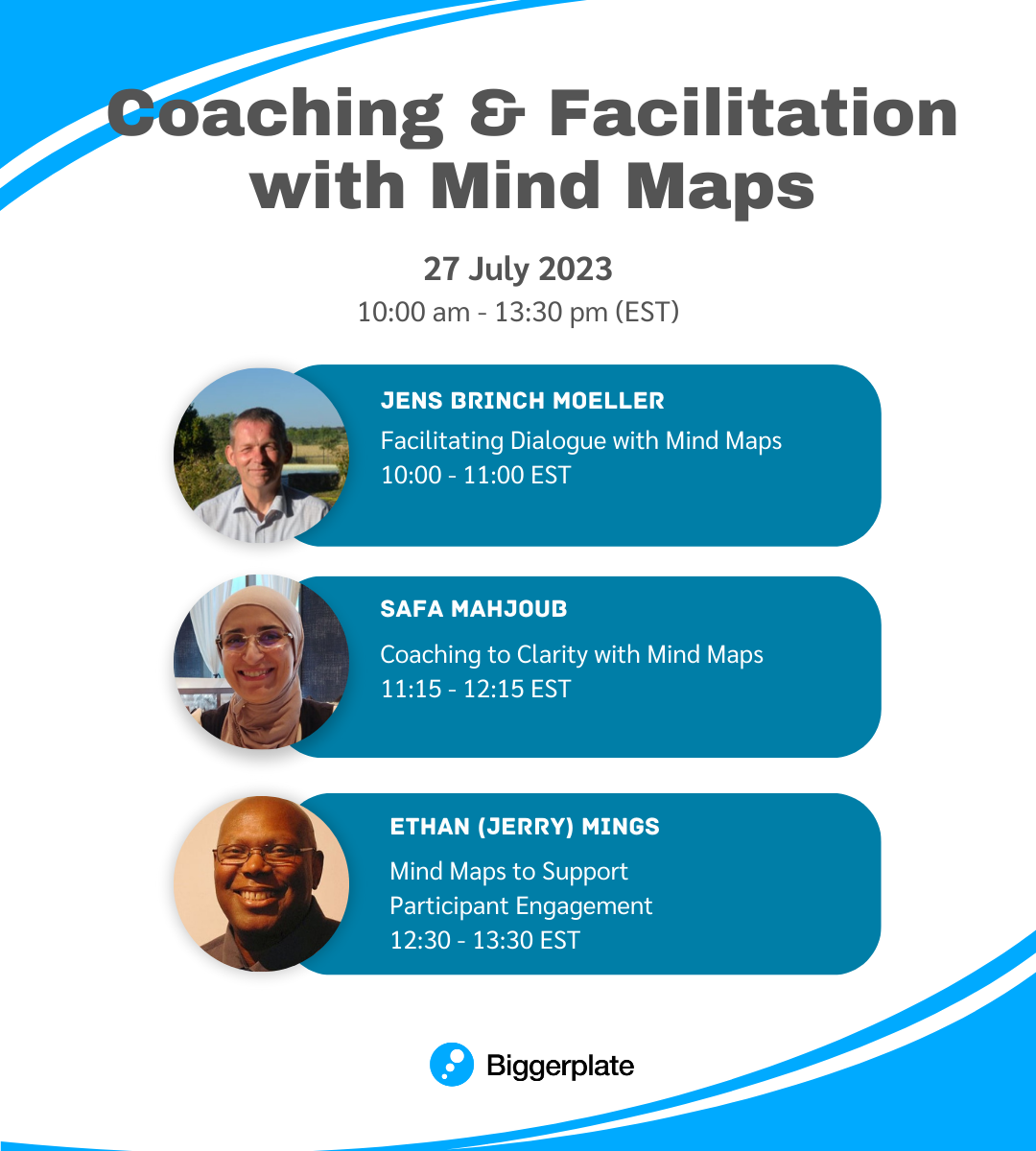 Download Free Mind Map Templates and Examples | Biggerplate