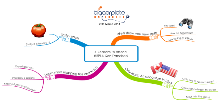 4 Reasons to attend #BPUN San Francisco!: iMindMap mind map template ... 4 Reasons to attend #BPUN San Francisco!: iMindMap mind map template ...