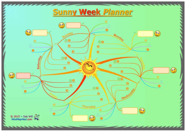 Sunny Weekly Planner - Mind Map Mad: iMindMap mind map template ... Sunny Weekly Planner - Mind Map Mad: iMindMap mind map template ...